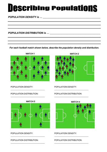 Population distribution- Are we evenly spread? | Teaching Resources