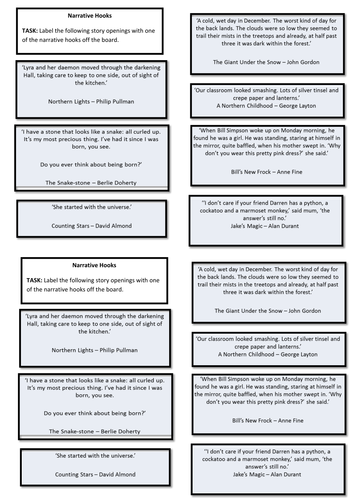 YR9 Reading Fiction SOW - Gothic Horror | Teaching Resources