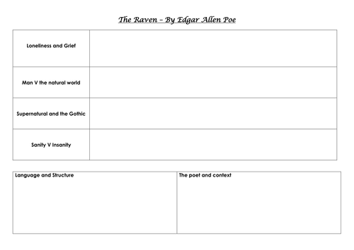 YR9 Reading Fiction SOW - Gothic Horror | Teaching Resources