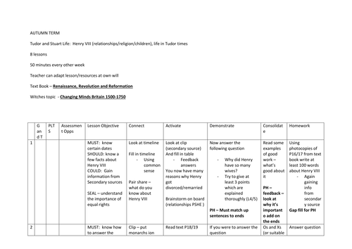 Scheme of lessons Tudors With Assessment | Teaching Resources