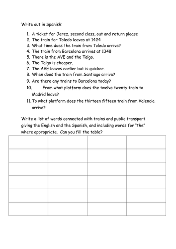 Buying train tickets | Teaching Resources