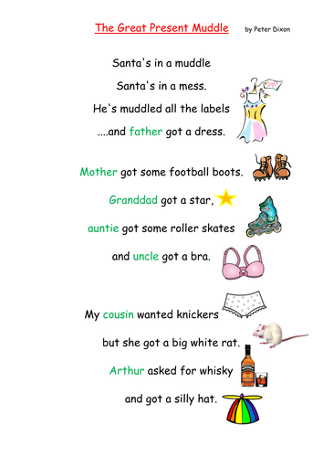 The great present muddle. Poem | Teaching Resources