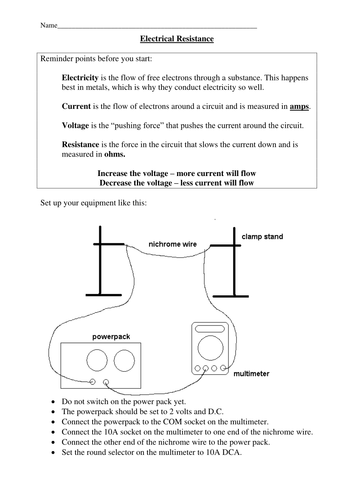 electrical resistance | Teaching Resources