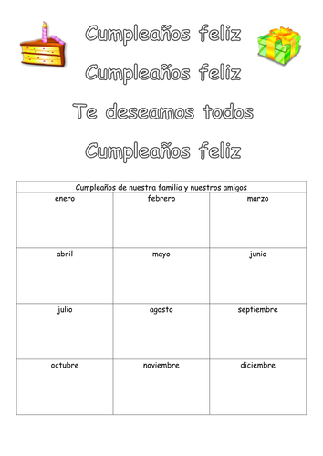 Our birthdays | Teaching Resources