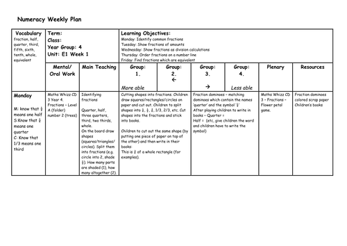Year 4 E1 Weekly Mathematics plan | Teaching Resources