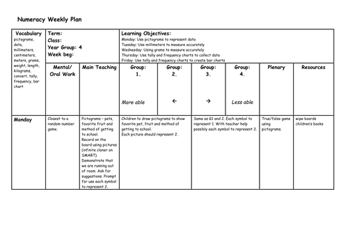 Year 4 C1 Weekly Mathematics plan | Teaching Resources
