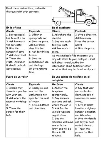 Car rental | Teaching Resources
