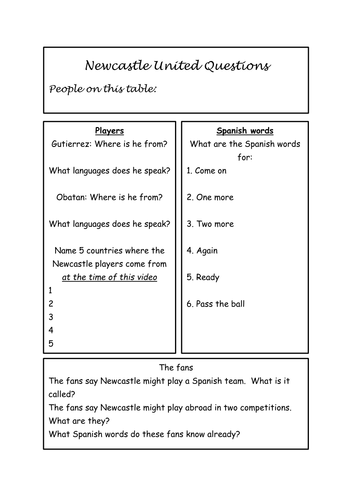 Football and Spanish | Teaching Resources