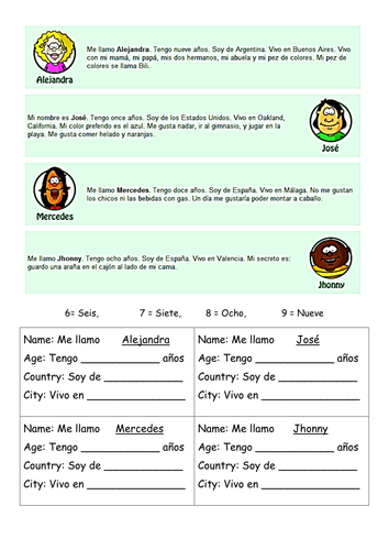 Name, age, city | Teaching Resources