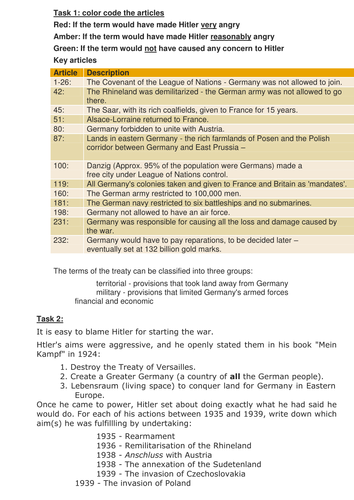 Hitler's Foreign Policy | Teaching Resources