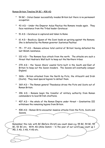 Boudicca | Teaching Resources