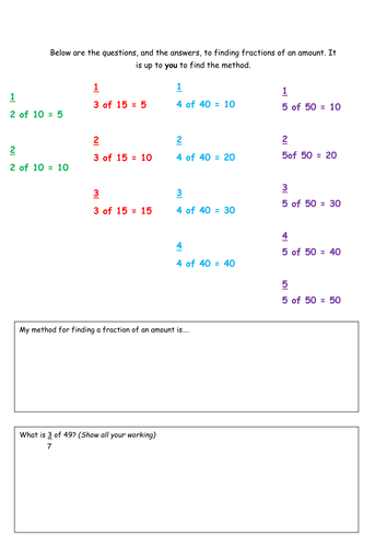 Fractions of an amount investigation | Teaching Resources