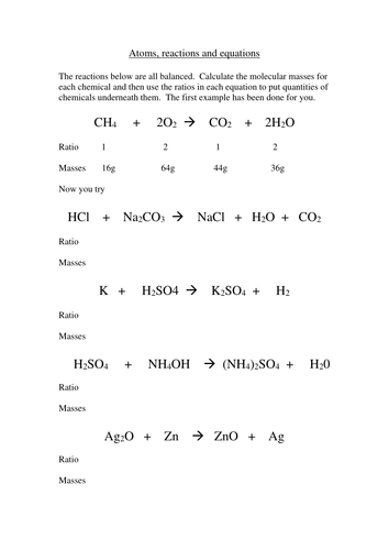 Atoms, reactions and equations | Teaching Resources