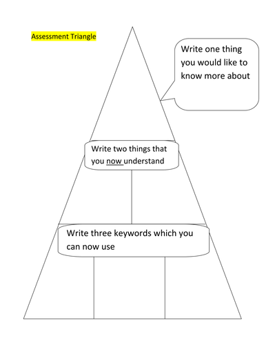 Introduction to Forces KS4 Throwing and catching | Teaching Resources