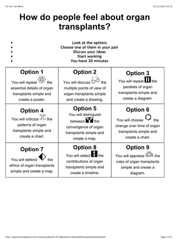 Organ transplants | Teaching Resources