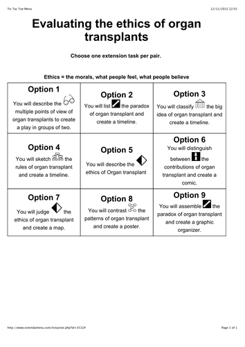 Organ transplants | Teaching Resources