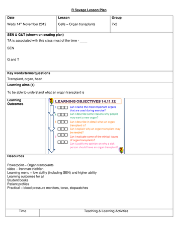 Organ transplants | Teaching Resources