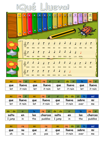 Let it rain Spanish song | Teaching Resources
