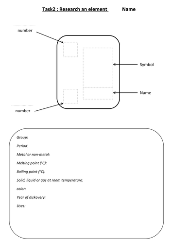 OCR National worksheets | Teaching Resources