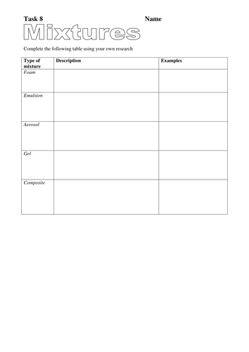 OCR National worksheets | Teaching Resources