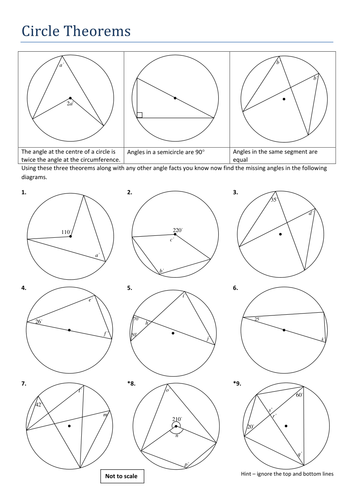 First Lesson On Circle Theorems Gcse Teaching Resources
