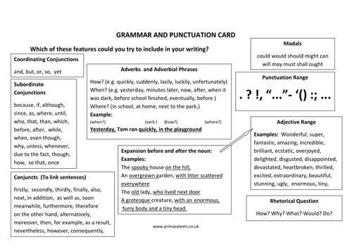 Grammar and Punctuation | Teaching Resources