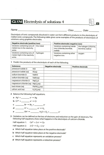 Electrolysis powerpoint and worksheet | Teaching Resources