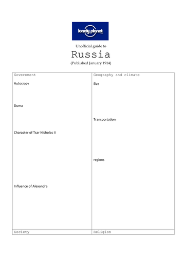 Russian Revolution: The end of Czarism | Teaching Resources