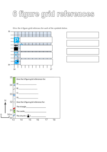 6 figure grid references | Teaching Resources