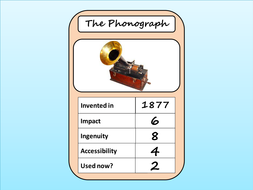 Inventions Game | Teaching Resources