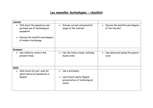 Les nouvelles technologies - revision | Teaching Resources