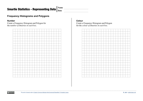 Smartie Statistics - KS3 - Collecting Data | Teaching Resources