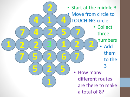 KS3 Puzzle Starters Part 1 | Teaching Resources