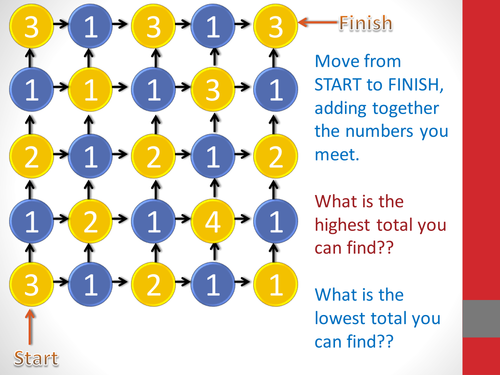 KS3 Puzzle Starters Part 1 | Teaching Resources