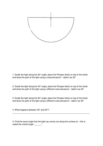 Aqa Gcse Physics P1 Reflection Refraction Ppt Teaching Resources