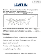 Athletics (throwing) resource cards | Teaching Resources