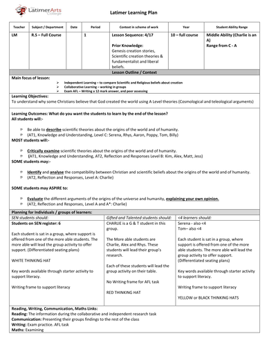 THE ORIGINS OF THE WORLD | Teaching Resources