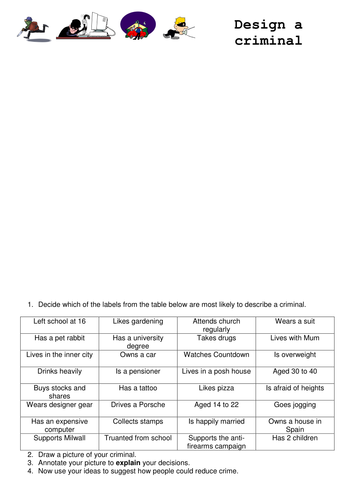 Crime In Your Local Area | Teaching Resources