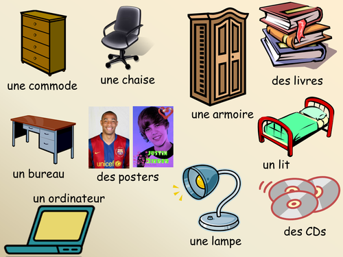 Ma chambre - My bedroom | Teaching Resources