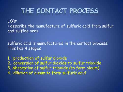 the contact process | Teaching Resources